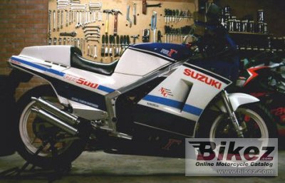 1985 Suzuki RG 500 Gamma Rating